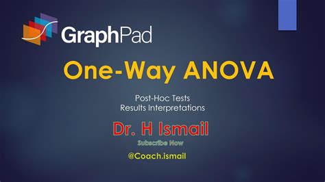One Way Anova In Graphpad Prism Comprehensive Tutorial Statistical