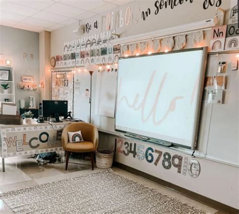 Cute Classroom Decor Teachers Room Teaching Classroom Decor
