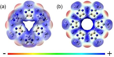 Electrostatic Potential Esp Map For Aperture Size A 34 Å And B