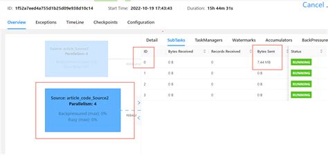 Flink Cdc Mysql Two Different Mysql Connections Always Only Pull Data
