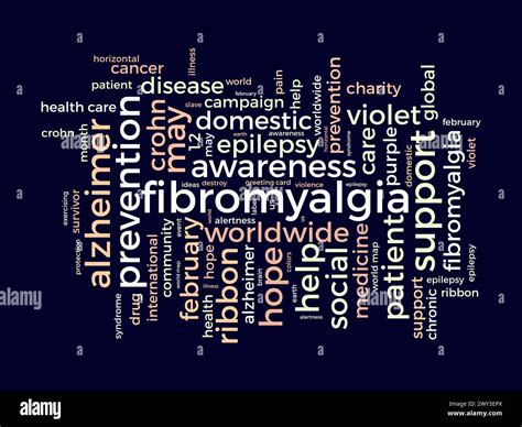 Fibromyalgia Word Cloud Template Health Awareness Concept Vector Background Stock Vector Image