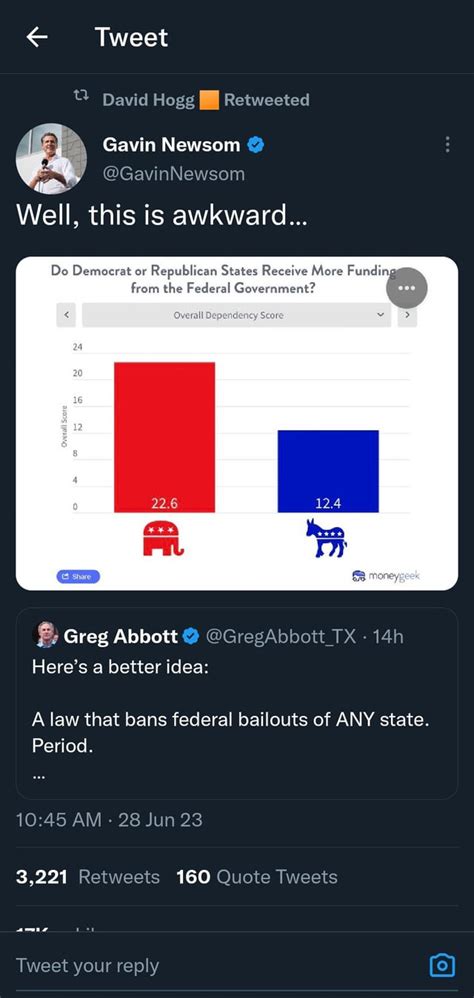 Gavin Newsom Is Greg Abbott Father R Fuckgregabbott