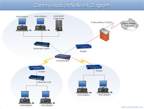 Block Diagram Of Internet Protocol System The Internet Proto