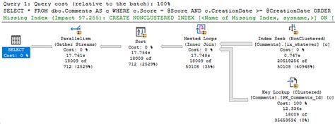 getting smart about fixing key lookups in sql server query plans to fix