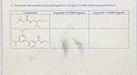 solved determine the number of expected signals in a 1h