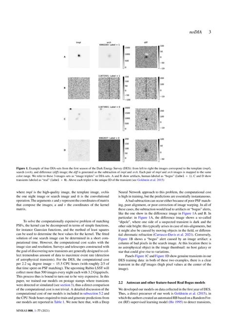 Theres No Difference Convolutional Neural Networks For Transient