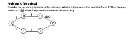 solved problem 7 10 points consider the network graph now