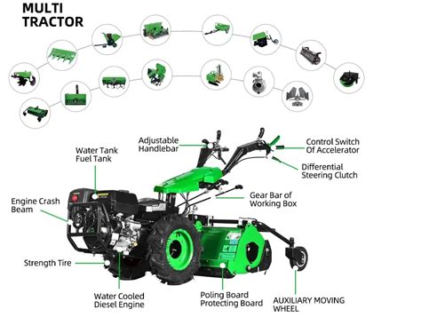 13hp Farm Machinery Multi Purpose Agricultural Power Rotary Tiller