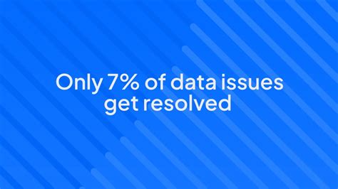 Dextai On Linkedin Stay Ahead Of Data Issues With Digna