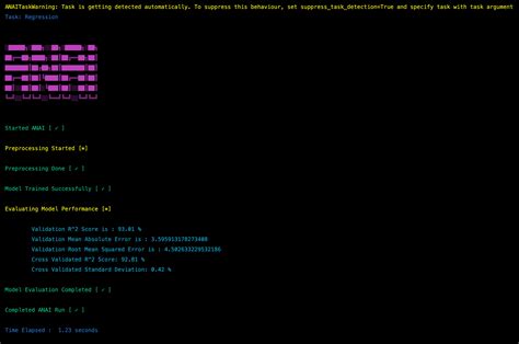 GitHub Revca ANAI ANAI A To Z Of ML