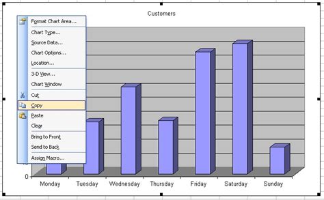 How To Copy Charts Into A Word Processor