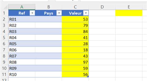 Gestion Des Couleurs Des Graphs Macros Et Vba Excel