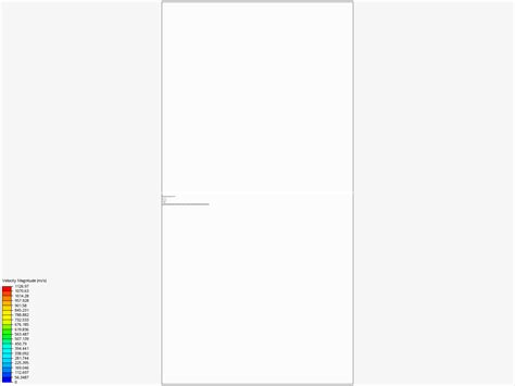 Plane Cfd Analysis By Aokeyo Simscale