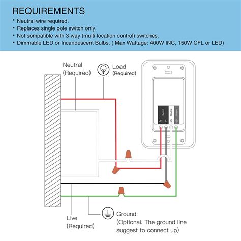 Quick Guide How To Install A Smart Switch