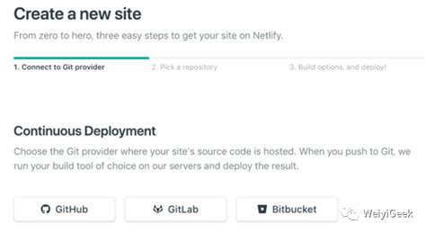 netlify静态资源托管之部署自动化 csdn博客