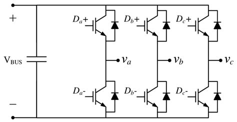 7 Igbt Bridge Configuration Download Scientific Diagram