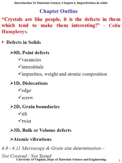 Vacancy Point Defect Defects In Solid Materials Science Defects In