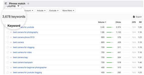 Proven Ways To Get More Views On YouTube