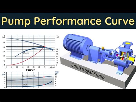 Pump Performance Curve Explained Master The Pump Curve For Optimal