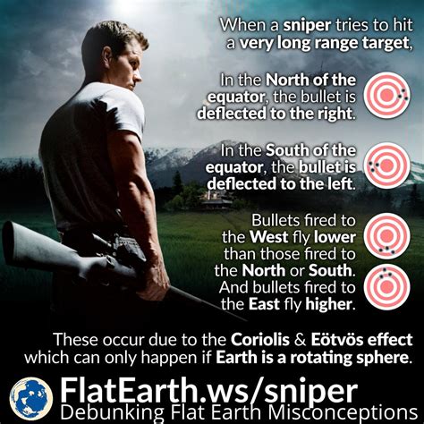 bullet flatearth ws