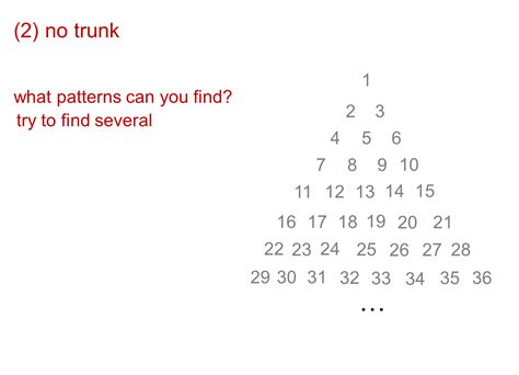 Median Don Steward Mathematics Teaching Number Trees