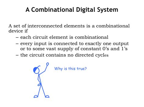 Slide12png Computation Structures Electrical Engineering And
