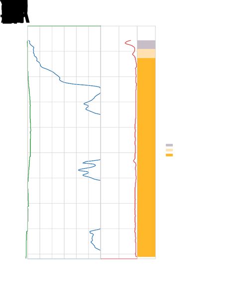 sdk reference geo viktor documentation