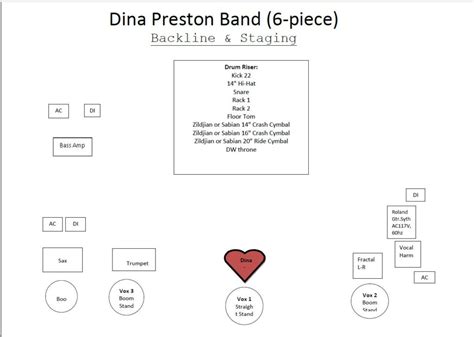 Musicians Stage Plot Guide Dina Preston Band