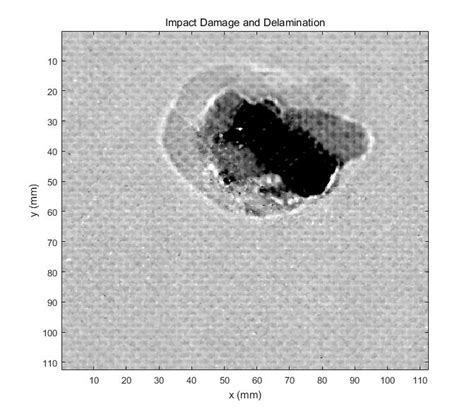 MATLAB Image Processing Edge Detection Algorithm Stack Overflow