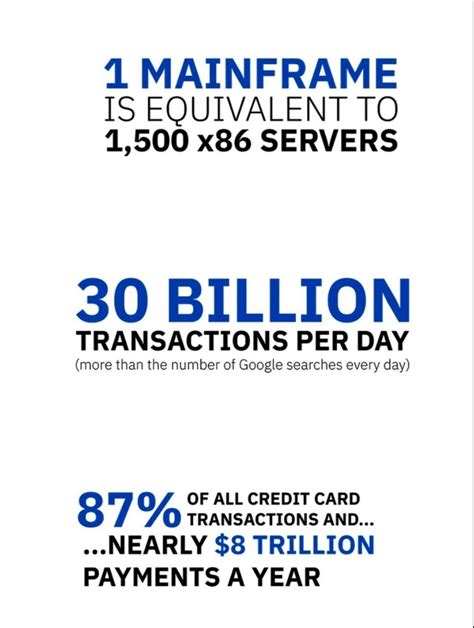 Gourab Chakraborty Posted On Linkedin