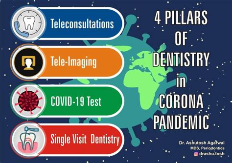 dr palak shrivastava posted on linkedin