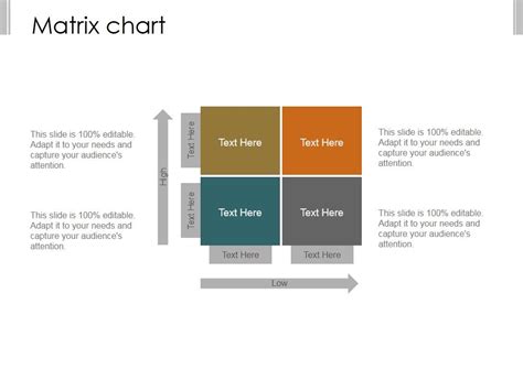 Matrix Chart Ppt PowerPoint Presentation Show Matrix Chart Ppt PowerPoint Presentation Show