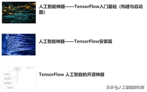 Pytorch——人工智能的开源深度学习框架深度学习pytorch是谁开发的 Csdn博客 Pytorch——人工智能的开源深度学习框架深度学习pytorch是谁开发的 Csdn博客