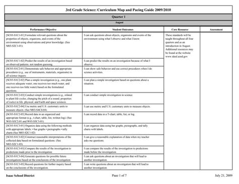 Third Grade Science Curriculum Map Ppt