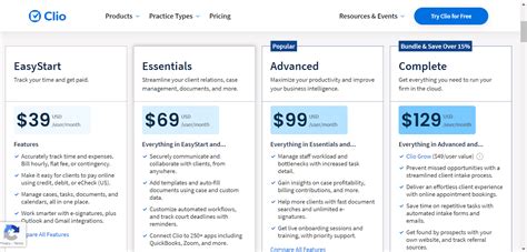 5 Best Cloud Based Legal Practice Management Software Solutions