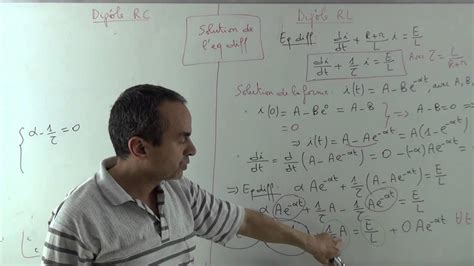 Solution De Léquation Différentielle Partie 3 Youtube