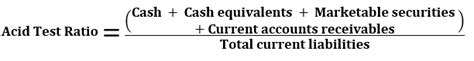 Acid Test Ratio Formula Step By Step Calculation Examples