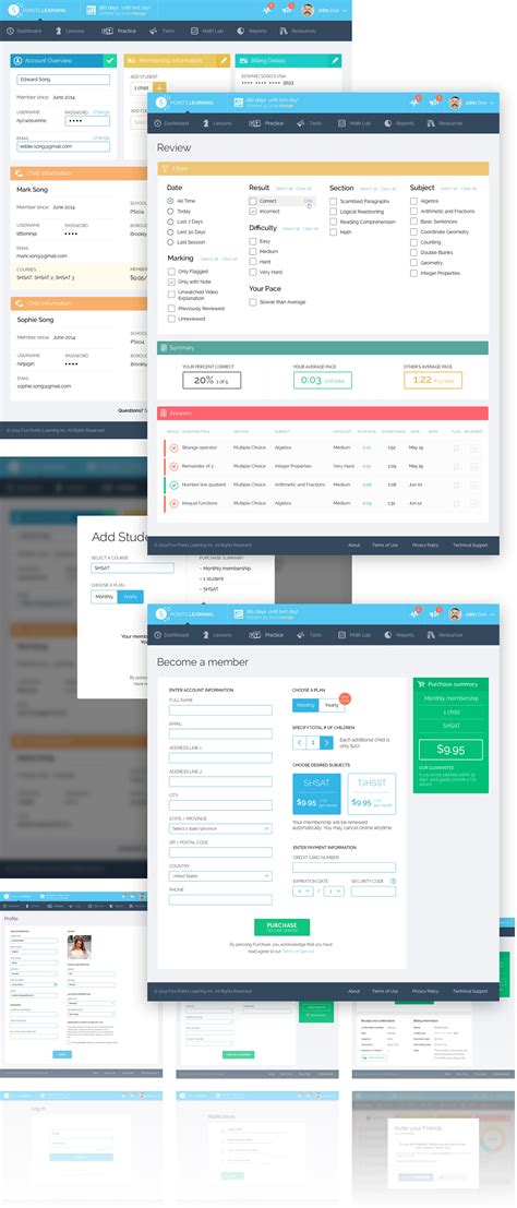 Five Points Learning Design