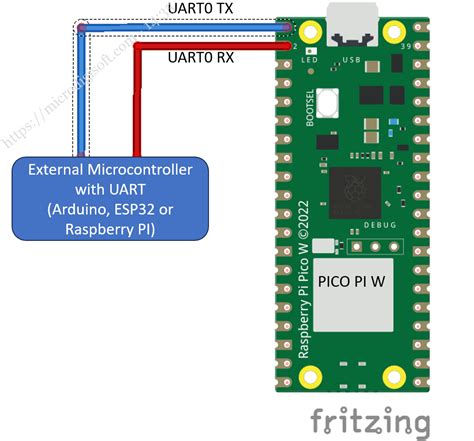 uart communication with raspberry pi pico w