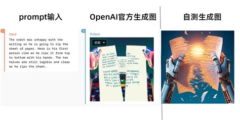 Gpt 4o重磅发布，第一时间用户测评，openai也存在夸张宣传？openai直播倒计时，gpt 5被证缺席，gpt 掘金