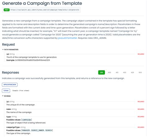Allow Special Date Time Formatting Role Composition Certification