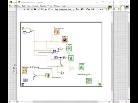 Labview Termometro YouTube