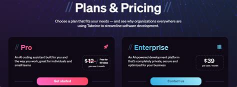 4 Best Ai Tools For Coding 2025 Best Ai Coding Assistant