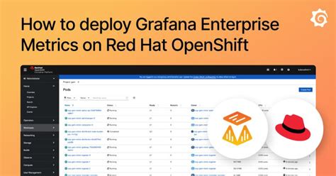 How To Deploy Grafana Enterprise Metrics On Red Hat Openshift Grafana Ricardo Lupo ☁️