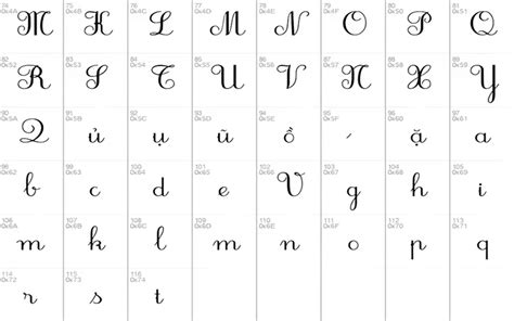 Font Chữ Tập Viết Tiểu Học 💯 Cách Cài Đặt Trên Excel