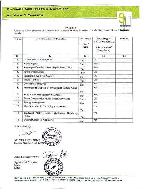 Architect Certificate Pdf