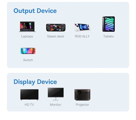 C P Hdmi Baseus High Definition Series Type C To Hdmi K Hz Adapter