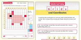 Grade Robotics And Coding Binary Code Teacher Made