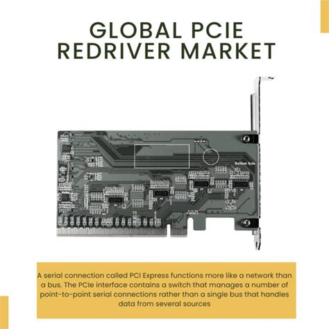 Global PCIE Redriver Market