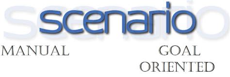 Performance Testing Load Testing Loadrunner Jmeter Perfmatrix Loadrunner Scenario